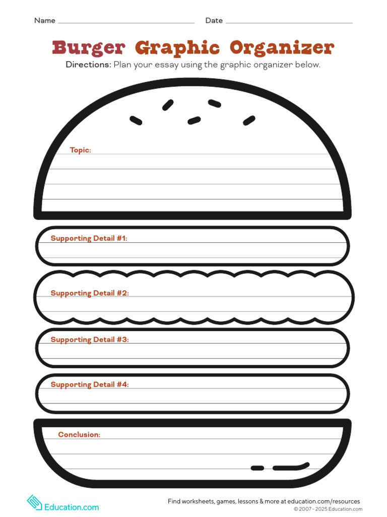 Hamburger Graphic Organizer | PDF
