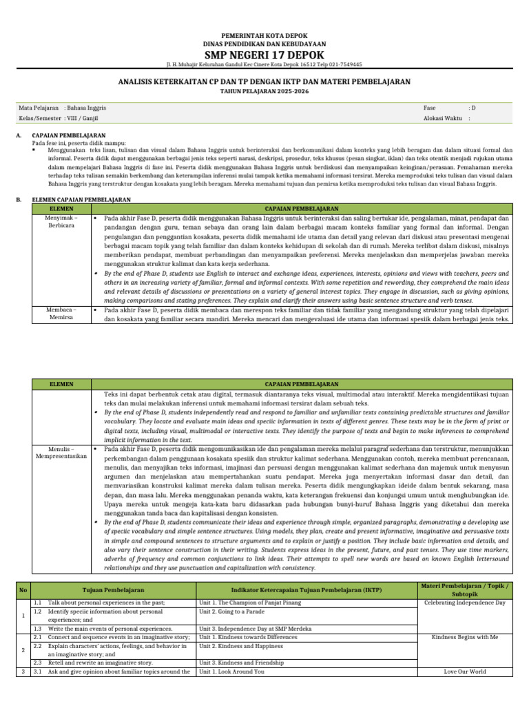 Analisis Keterkaitan CP Dan TP | PDF