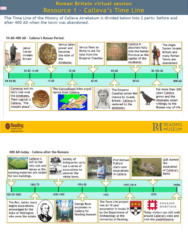 Romans - Pre-Session Activity 1 - Calleva Timeline | PDF