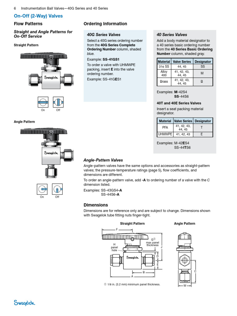 40G and 40 Series Ball Valves Guide | PDF | Valve | Gas Technologies