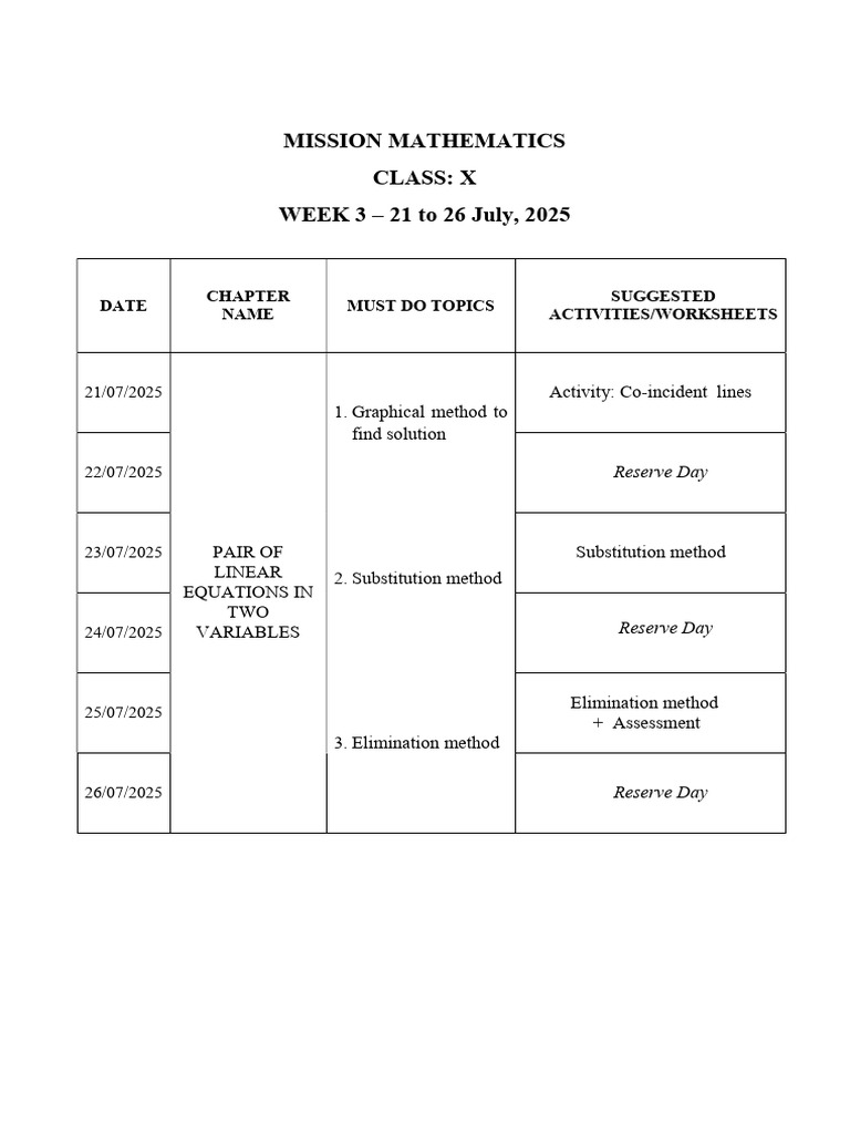 Week3 Mathematics Class10 | PDF