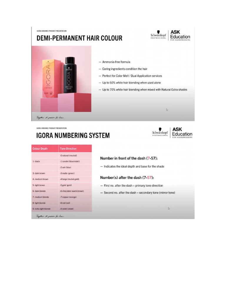 Nuewvo Vibrance | PDF