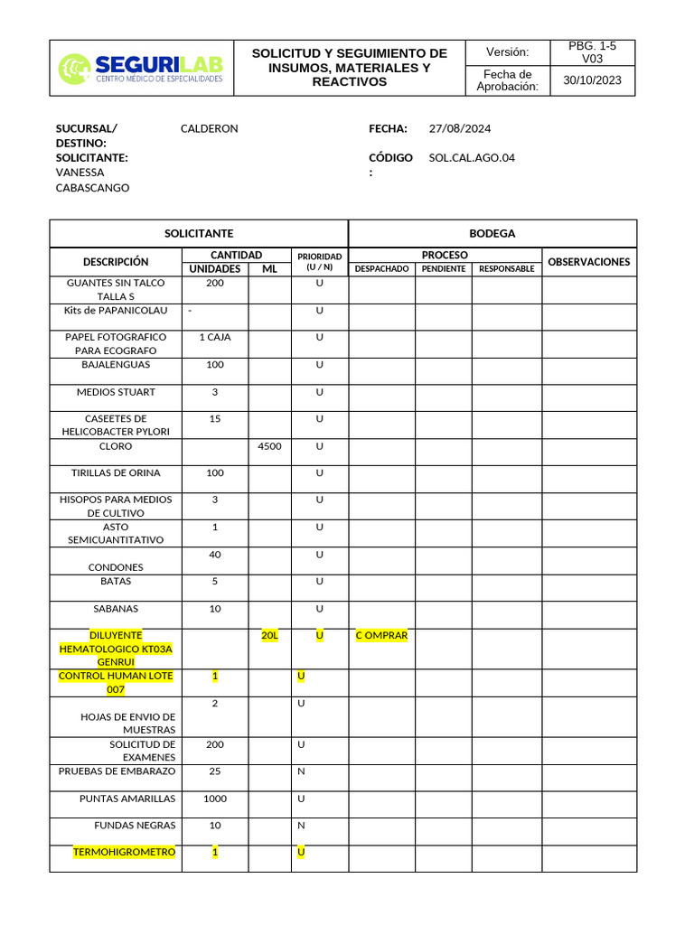 Sol Cal Ago 04 | PDF