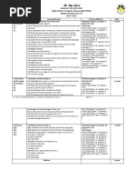Cambridge IGCSE Computer Science 0478 Syllabus (2026-2028) Update | PDF | Computer Programming ...