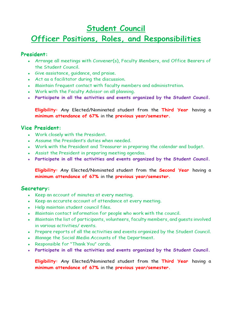Student Council Officer Roles and Duties | PDF | Presidents Of The ...