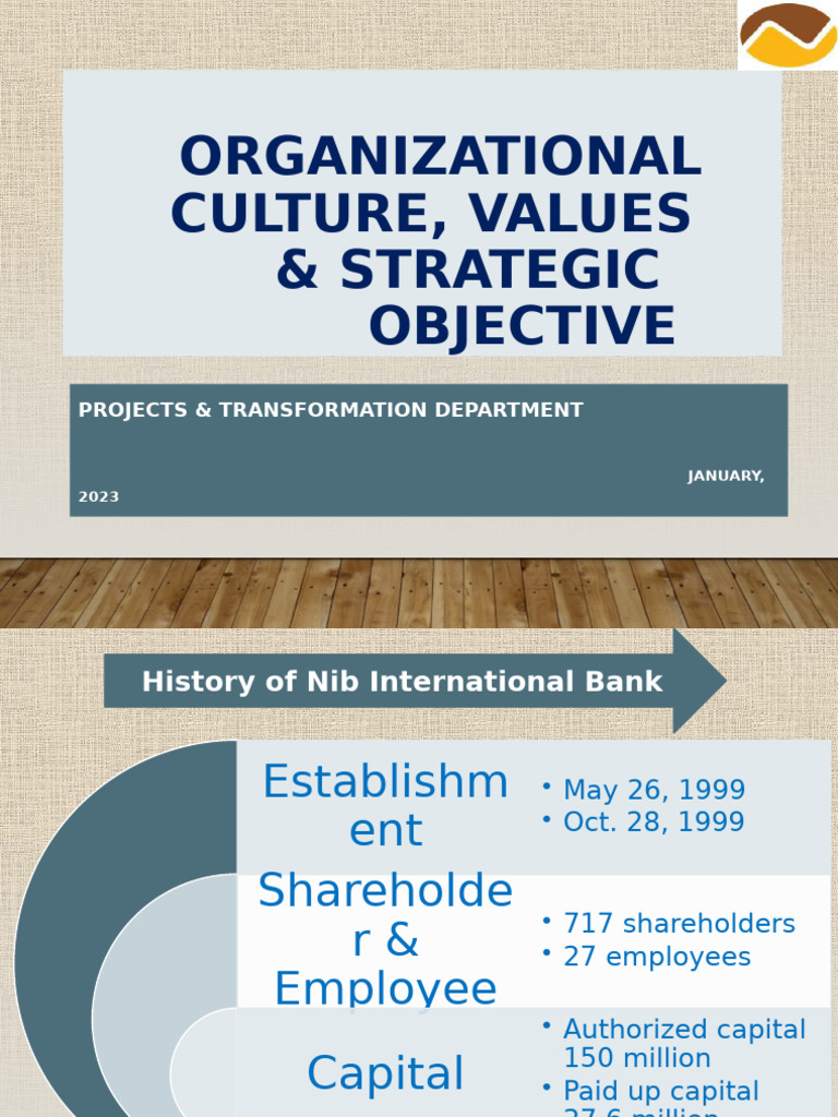 Organizational Culture & Strategic Goals | PDF | Innovation | Accessibility
