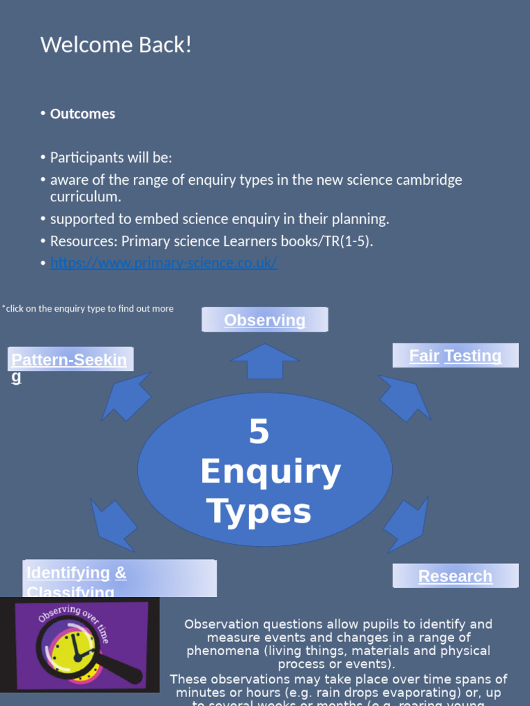 Science Enquiry Types for Primary Education | PDF | Water | Foods
