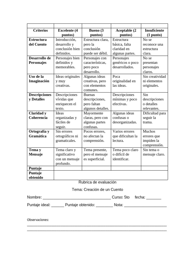 Rubrica de Evaluación para Cuentos | PDF | Comunicación humana ...
