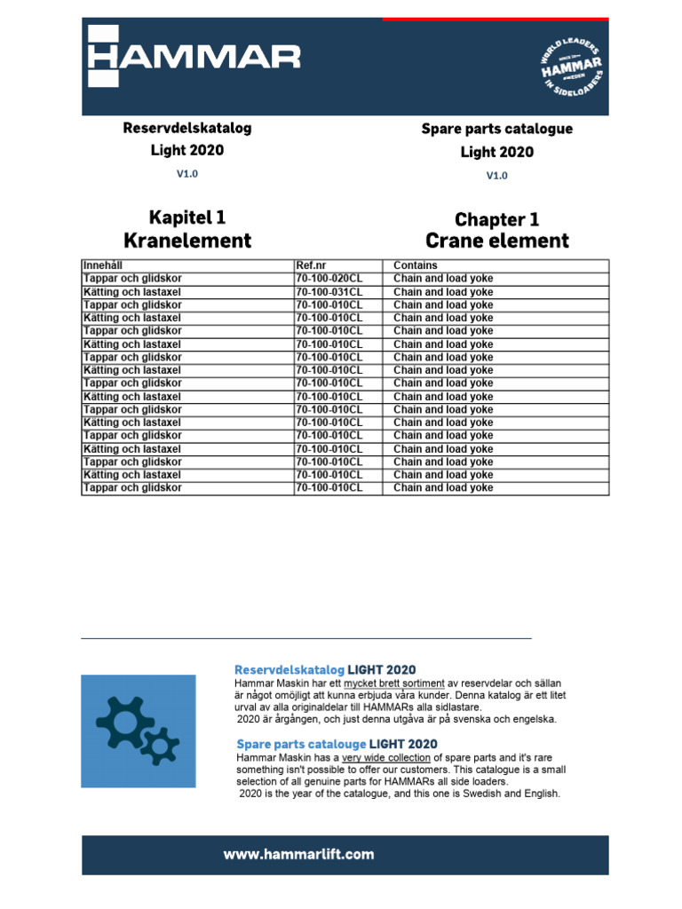Chapter 1 - Crane Elements | PDF