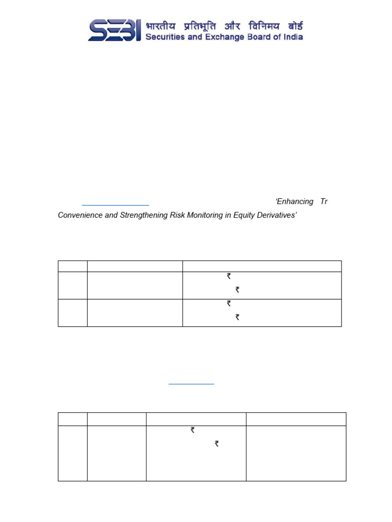 SEBI Rules Why Intraday Limits Are A Big Deal 1756830470 | PDF | Option ...