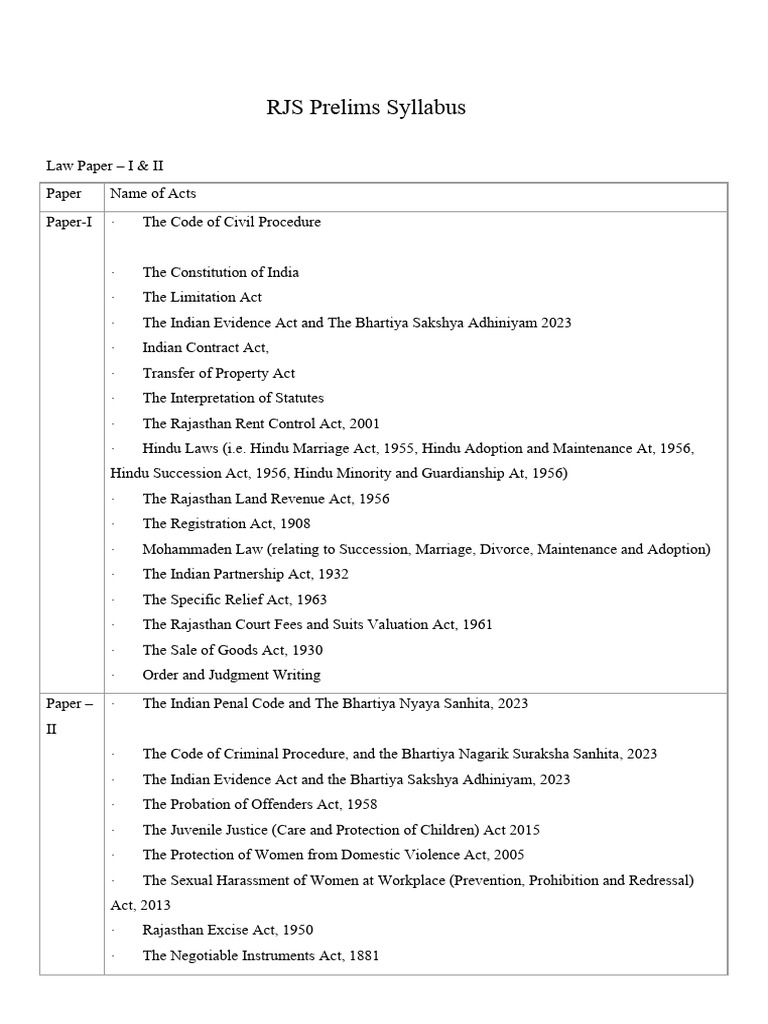 RJS Syllabus | PDF