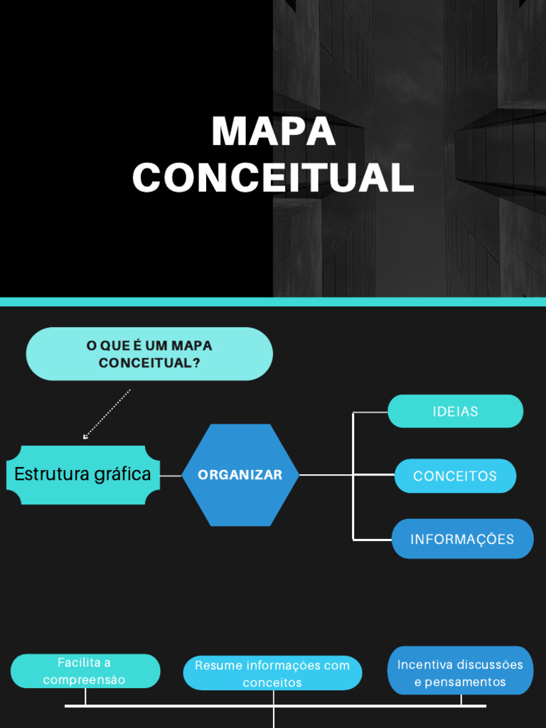 Slides Mapa Conceitual | PDF