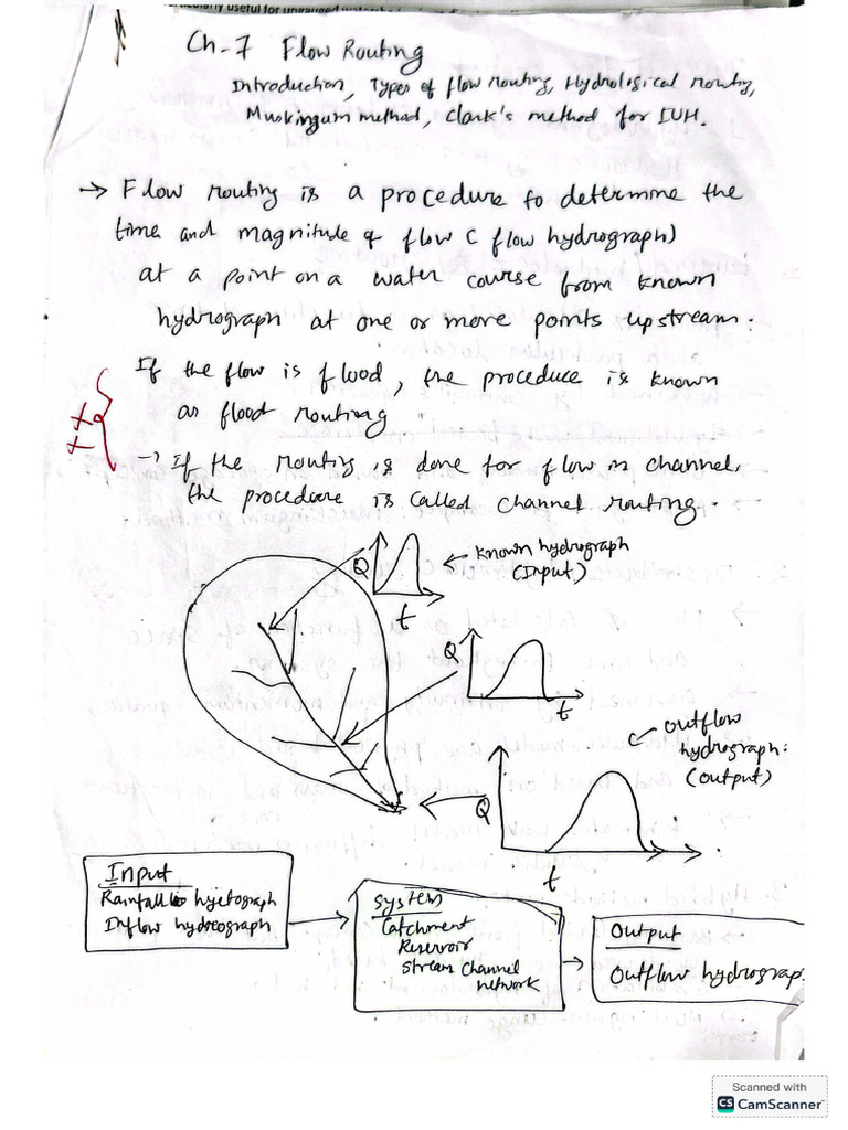 CH 7 Hydrology | PDF