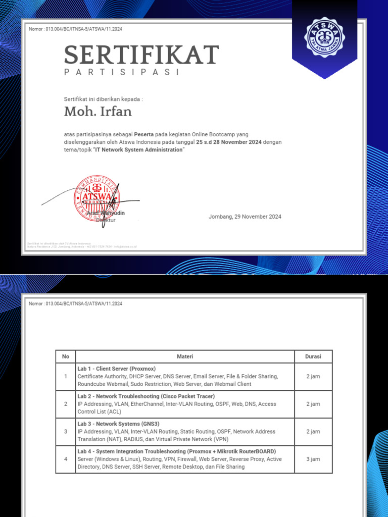 013-004-BC-ITNSA-5-ATSWA-11-2024 - Moh Irfan | PDF