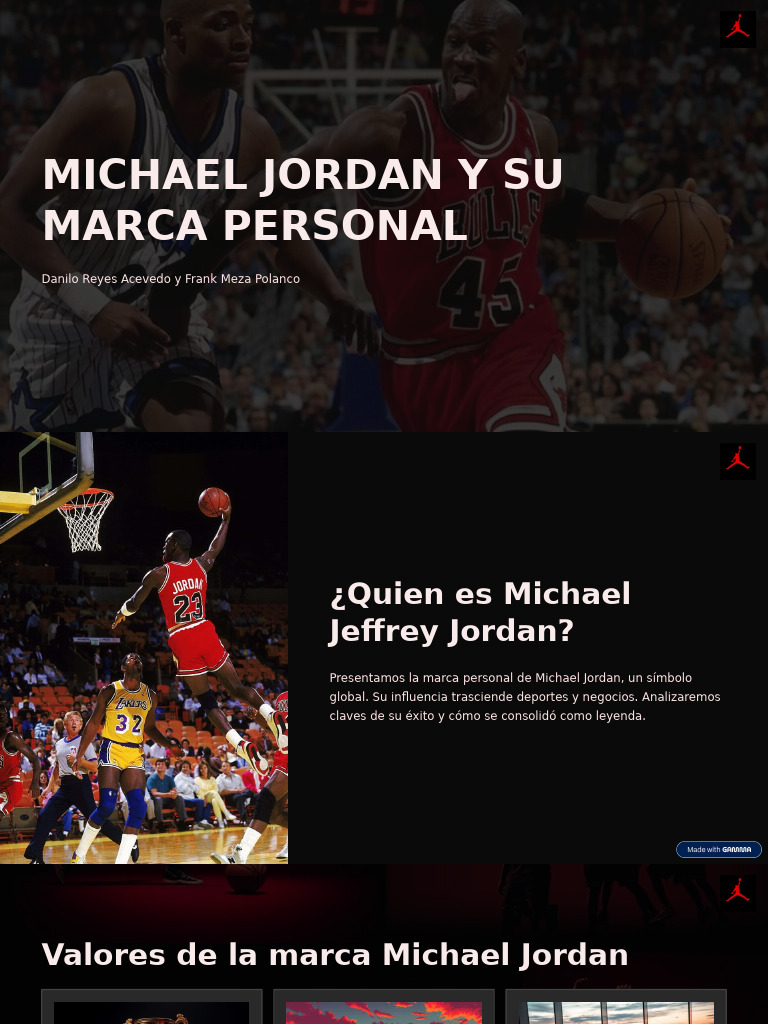 Michael Jordan y Su Marca Personal | PDF | Marca | Moda