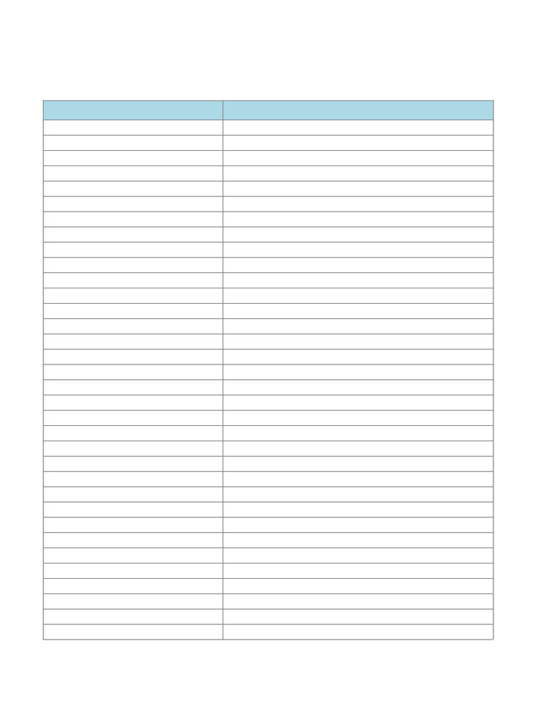 Simple vs Advanced Sentence Examples | PDF