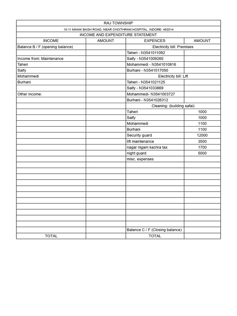 Untitled Spreadsheet - Sheet1 | PDF