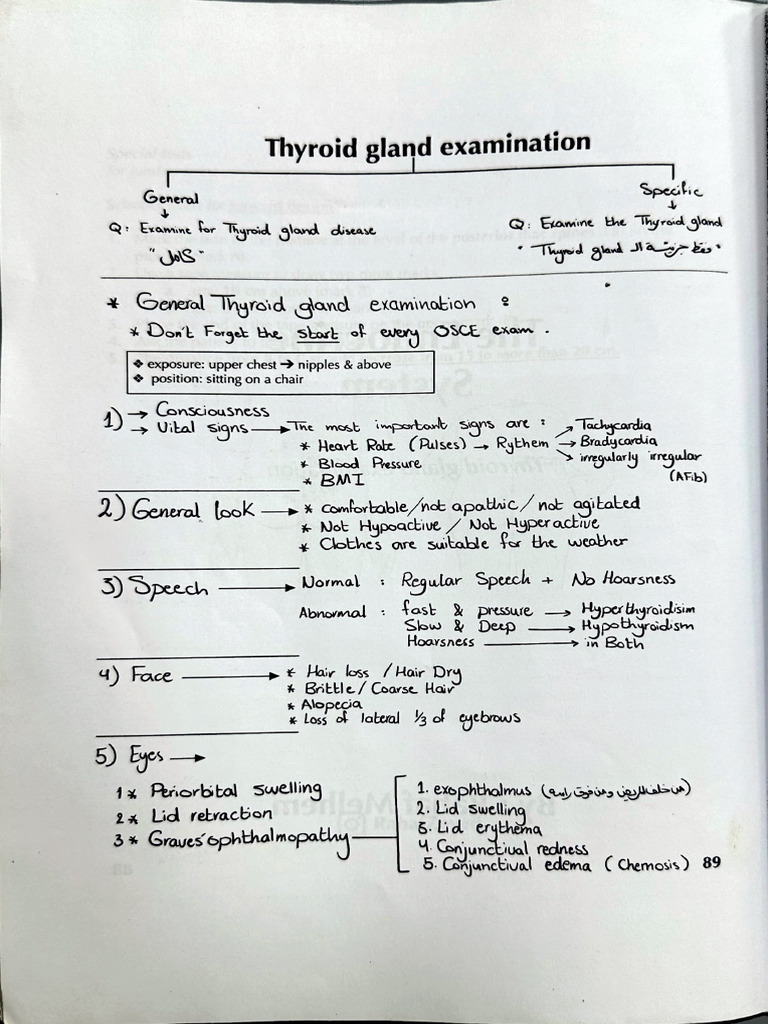 Thyroid Gland Examination Guide | PDF | Nervous System | Senses