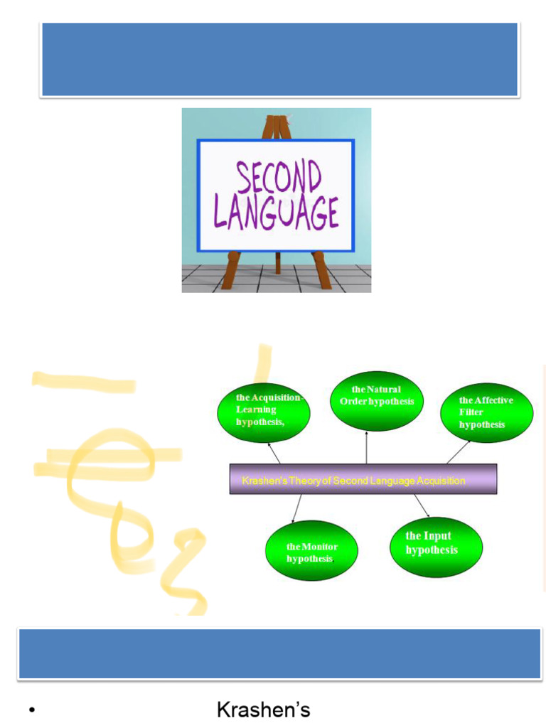 Krashen's Second Language Development Model | PDF | Language ...