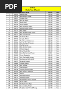 List of Surah & para Numbers in Qur'An | PDF | Islamic Belief And ...