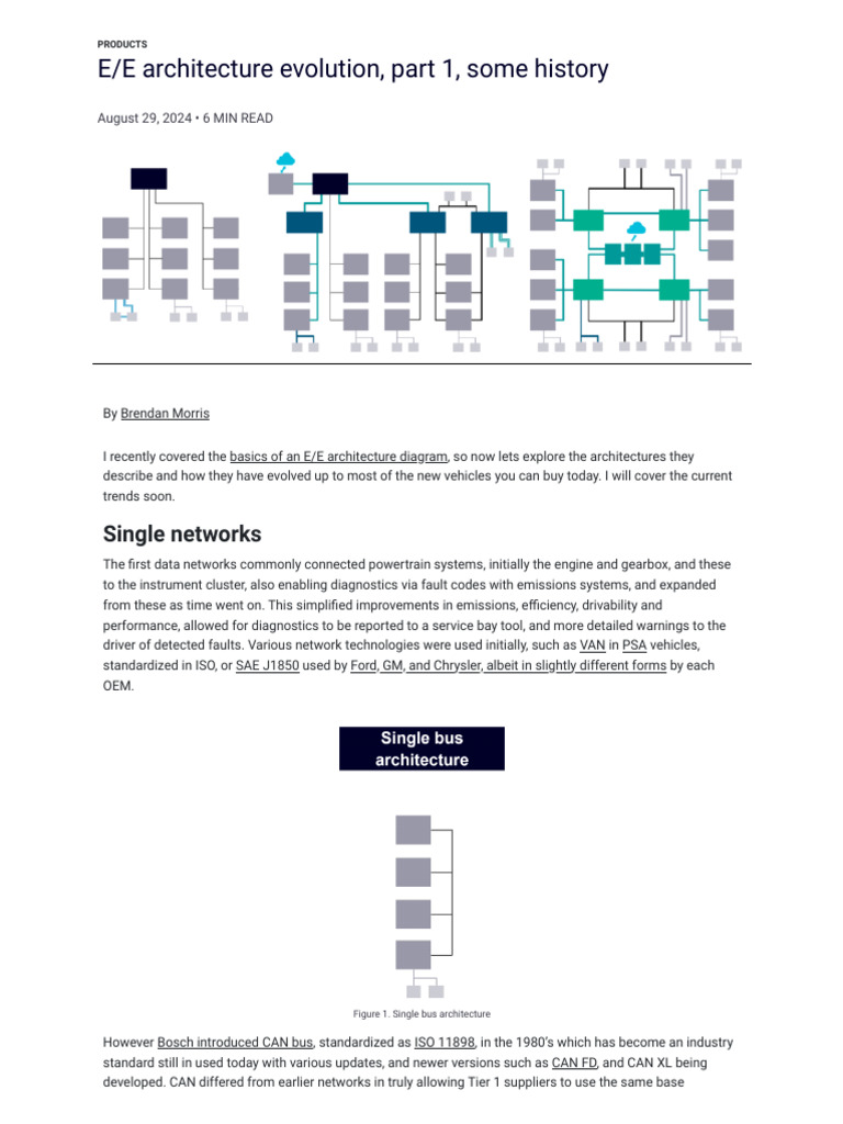 E/E Architecture Evolution in Vehicles | PDF | Computer Network | Bit Rate