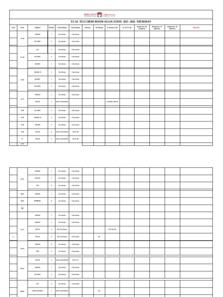 Room Allocation - NEW 2025 | PDF | Languages Of Asia