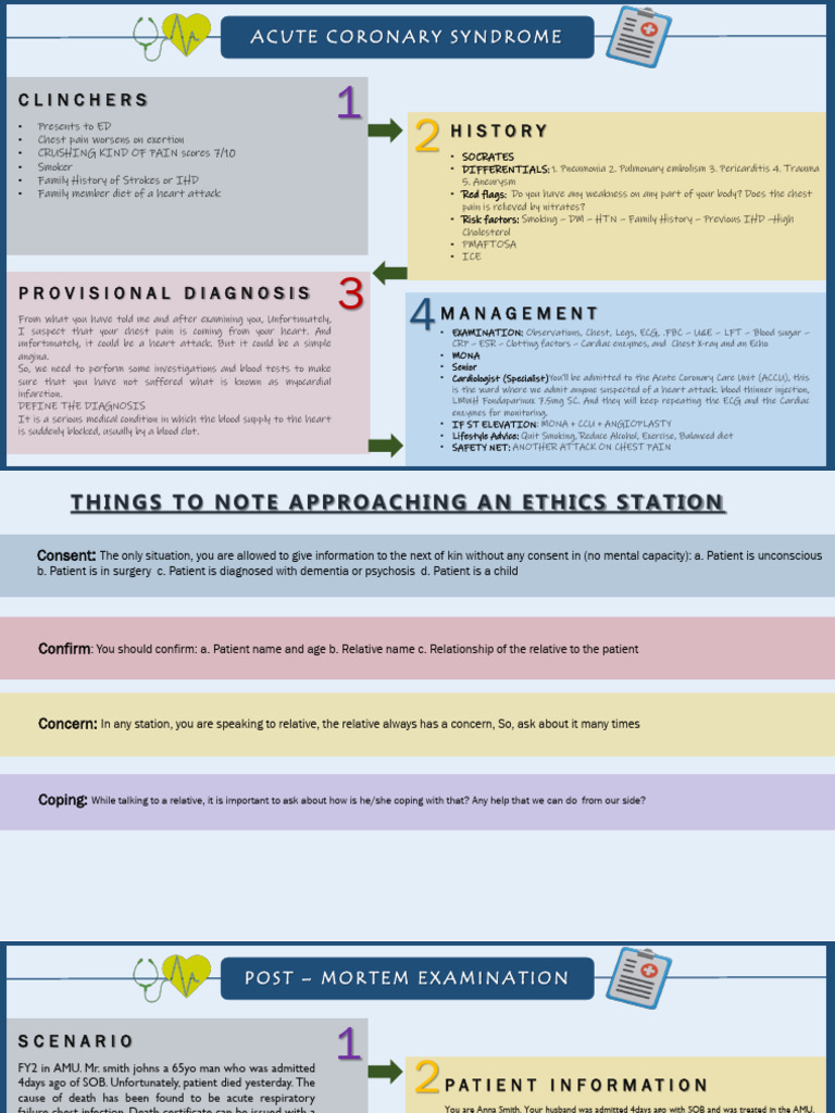 Ethics Flash Cards by DR Zahra | PDF | Myocardial Infarction | Heart