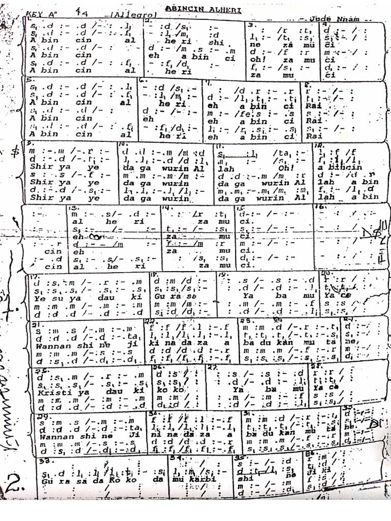 Abinchi Alheri | PDF