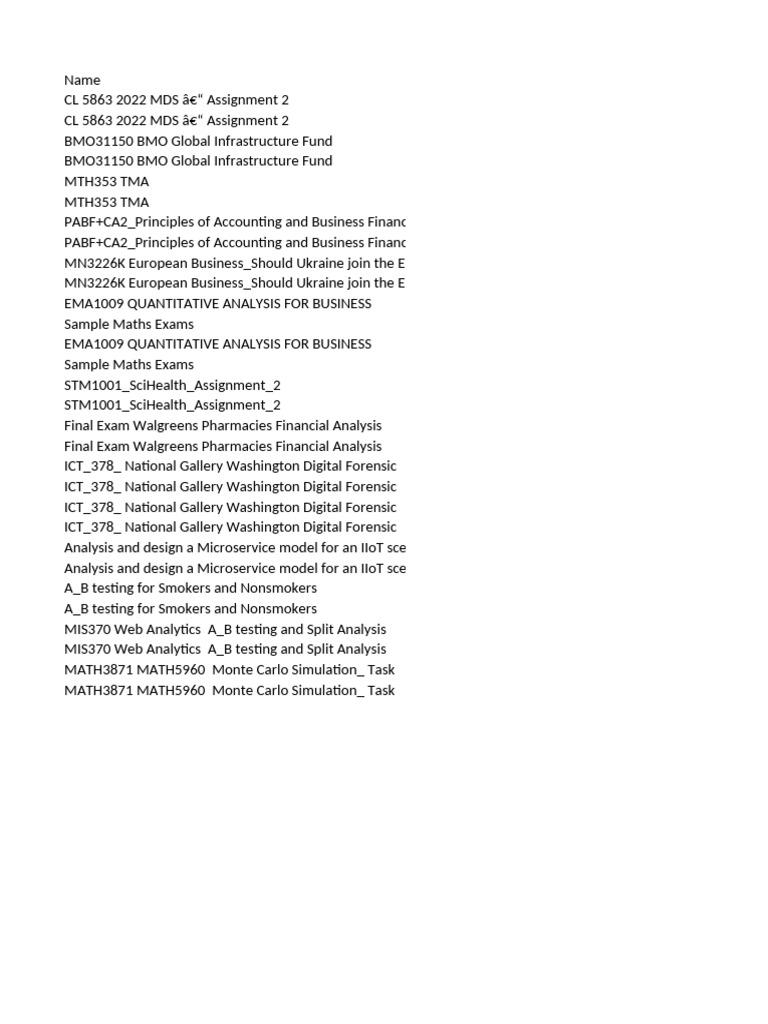 ICT - 378 - National Gallery Washington Digital Forensic Case Study | PDF | Analysis ...