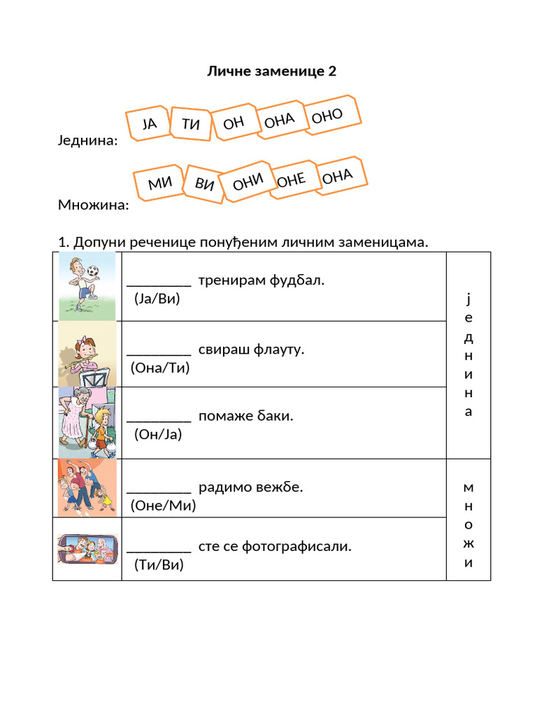 Licne Zamenice 2 | PDF