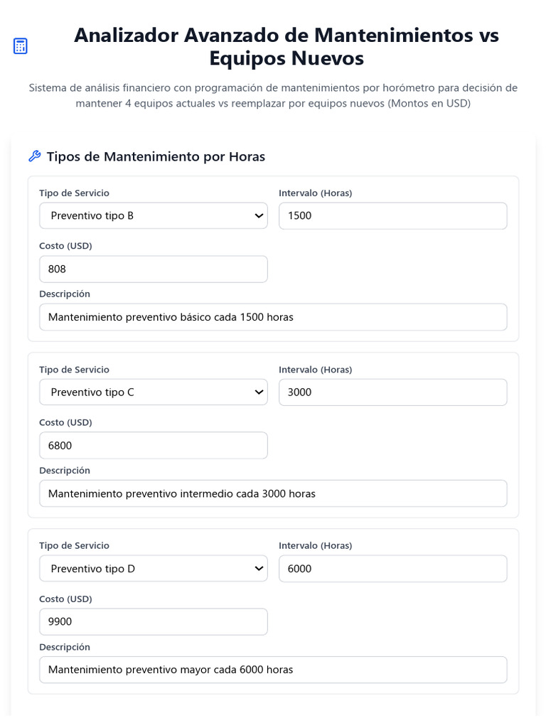 Analizador de Costos de Equipos Industriales (COMPRESORES SPERRE) A4 | PDF | Economias