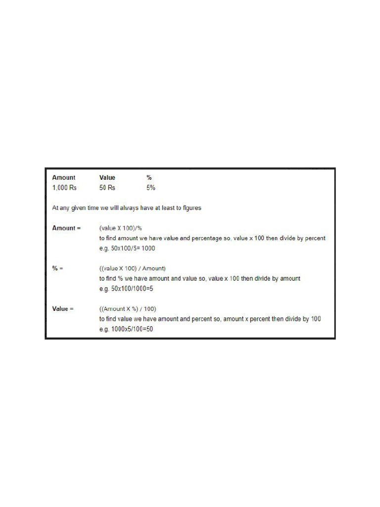 Percentage Formula List | PDF
