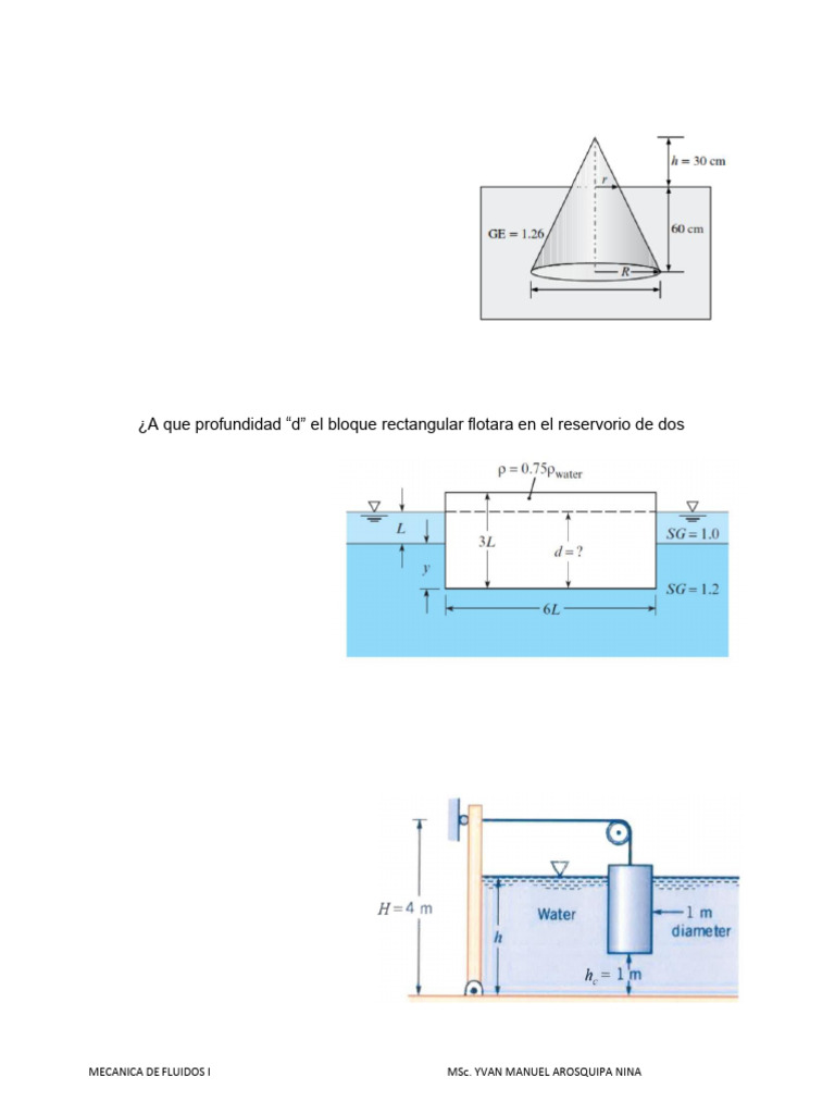 Ejercicios Empuje y Estabilidad - MecaFlu - 2025 I | PDF