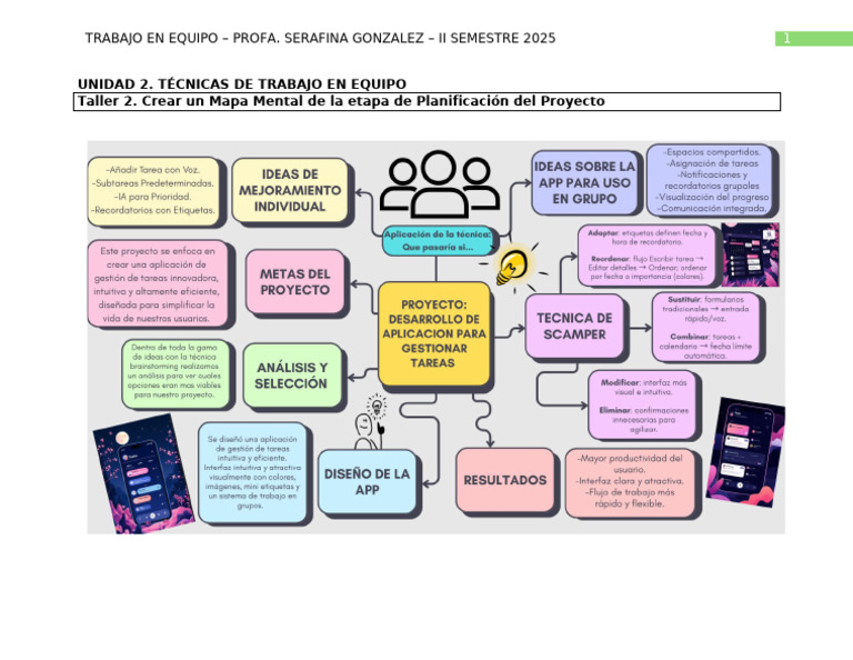 Mapa Mental Sobre La APP de Tareas | PDF