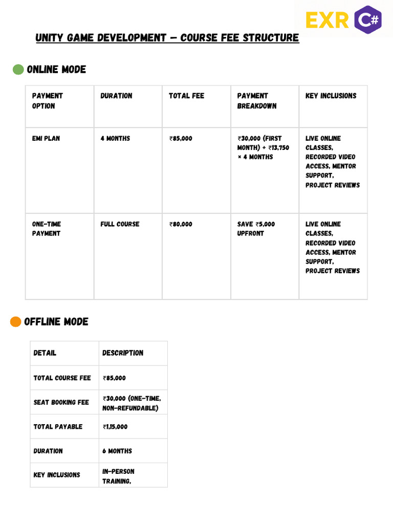 Unity Game Development Course Fees | PDF