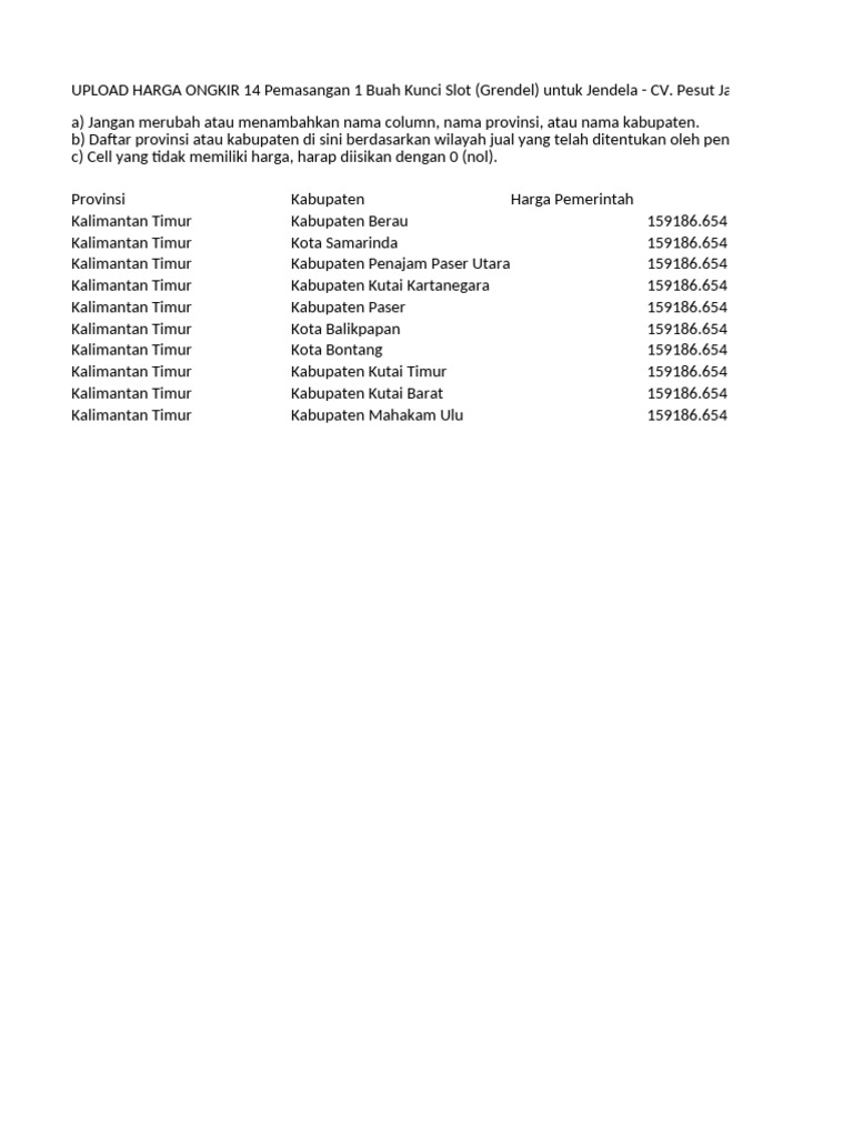 Template Harga Produk 14 Pemasangan 1 Buah Kunci Slot (Grendel) Untuk ...