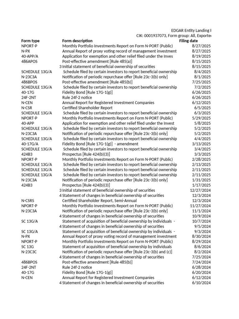 EDGAR Entity Landing Page | PDF | Securities (Finance) | Knowledge Economy