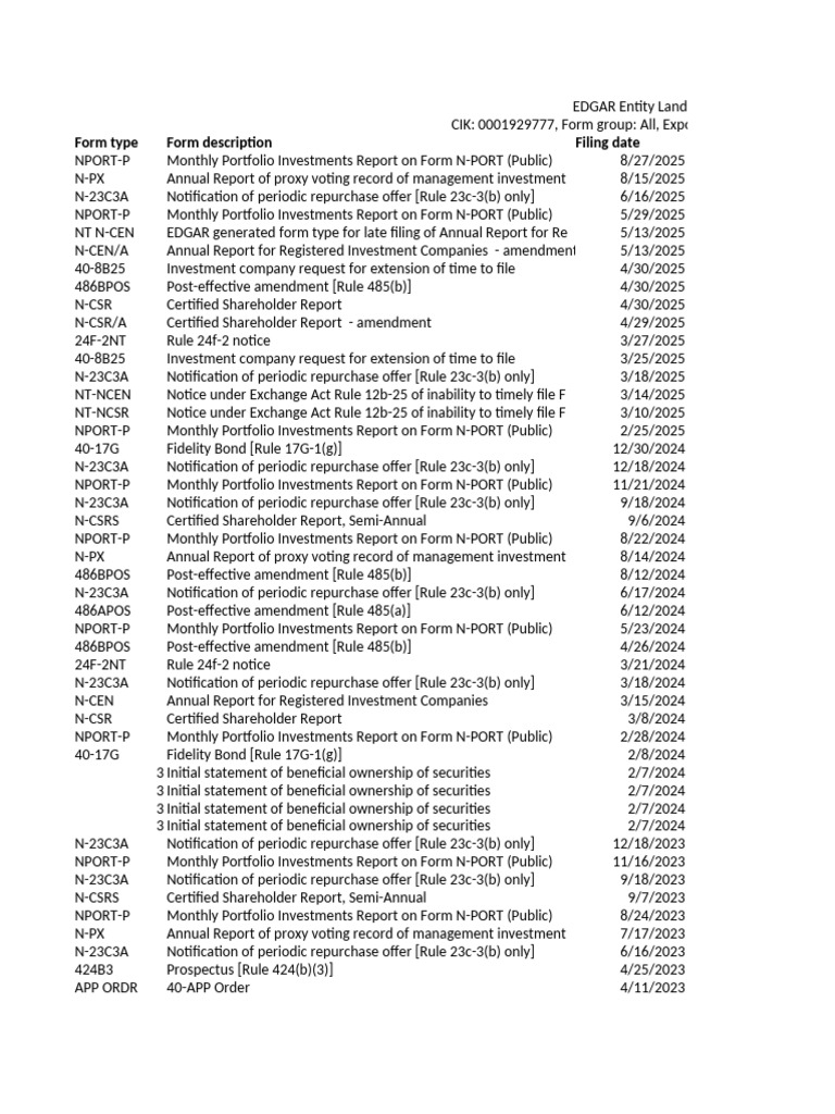 EDGAR Entity Landing Page | PDF | Securities (Finance) | Investments ...