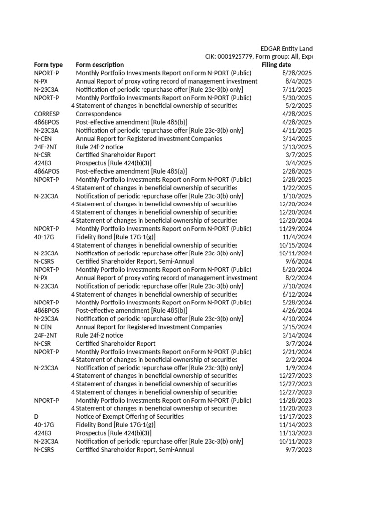 EDGAR Entity Reports for CIK 1925779 | PDF | Securities (Finance ...