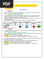 Atomes et molécules : définitions et modèles | PDF | Atomes | Molécules