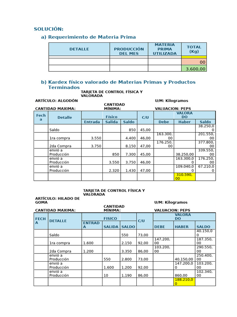 Solución Ejerc 1 Costos Por Orden | PDF | Business | Economias