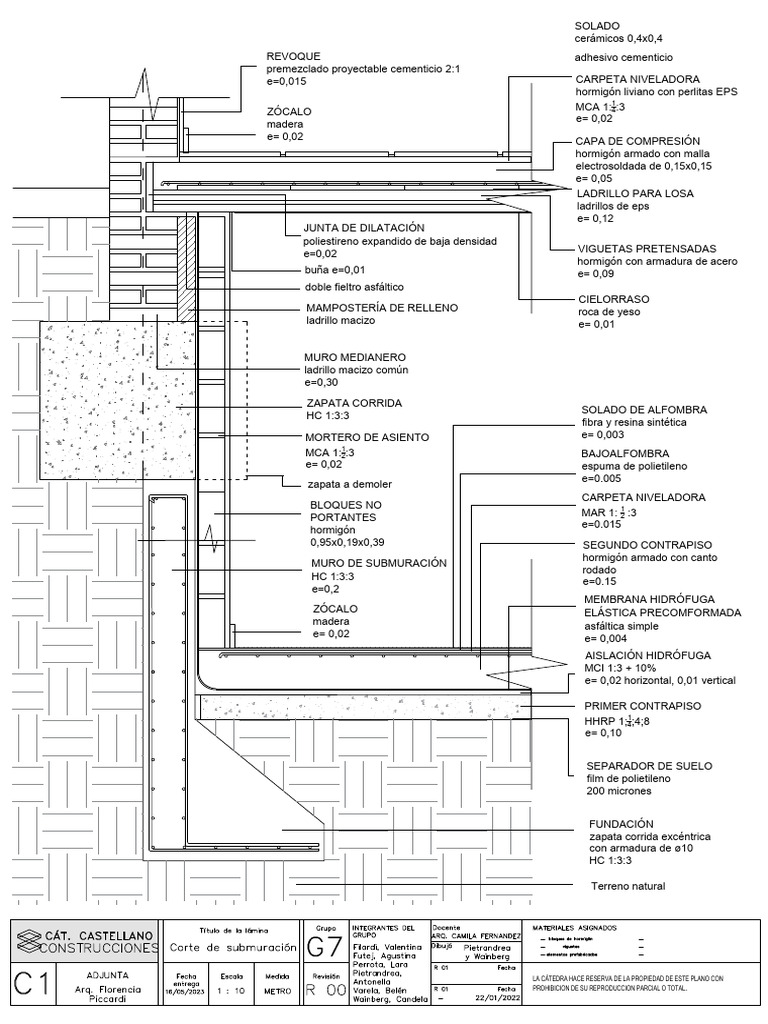 Submuracion Corte Constructivo | PDF | Materiales de construcción ...