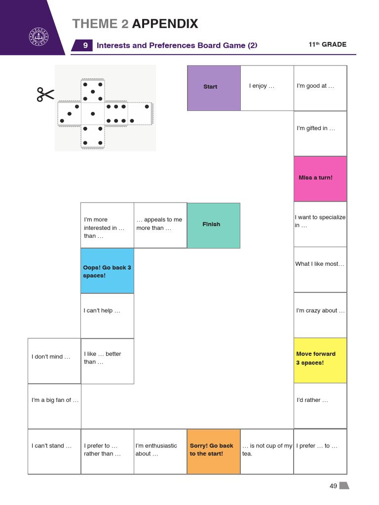 Theme 2: Appendix | PDF