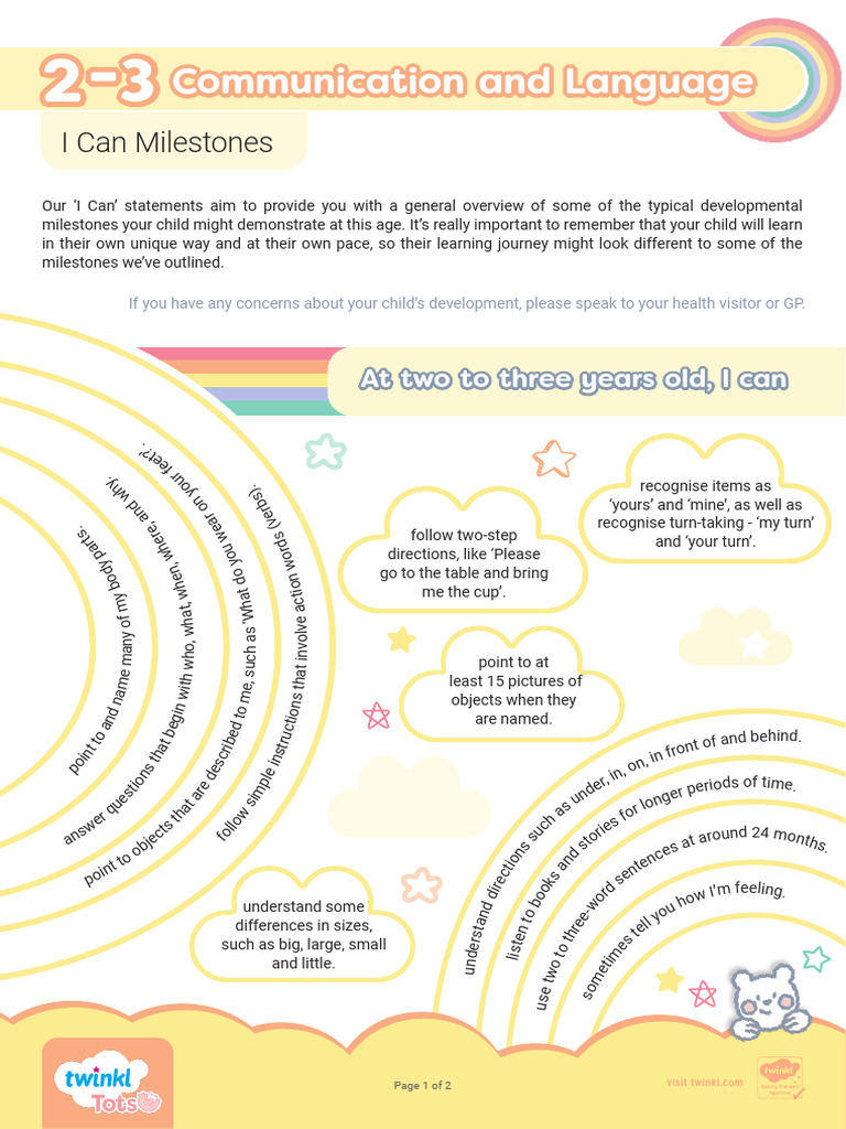 Twinkl Tots Age 2 - 3 Years Communication and Language I Can Milestones ...
