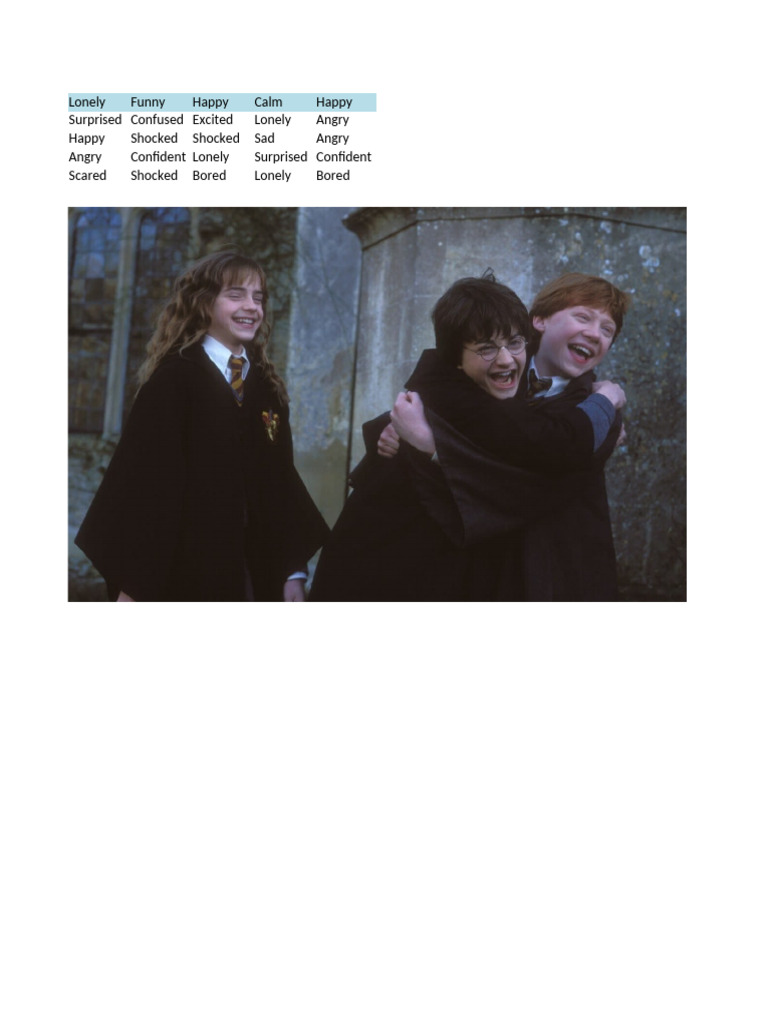 Emotion Bingo Cards | PDF | Psychology | Emotions