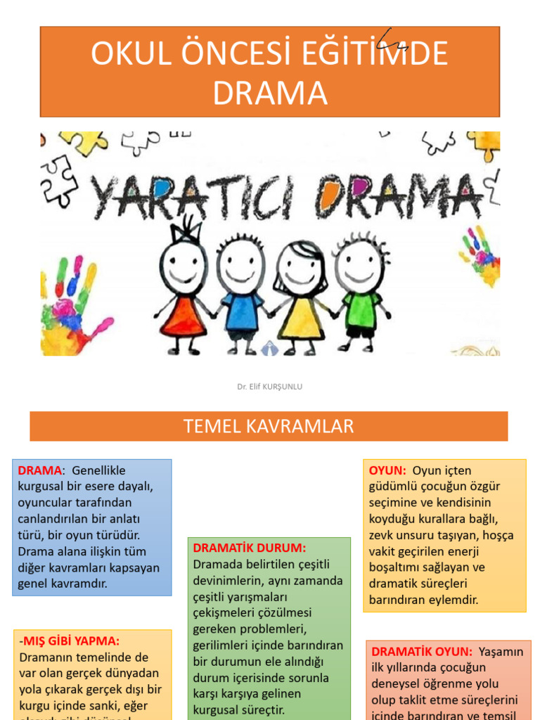 Drama Slayt | PDF