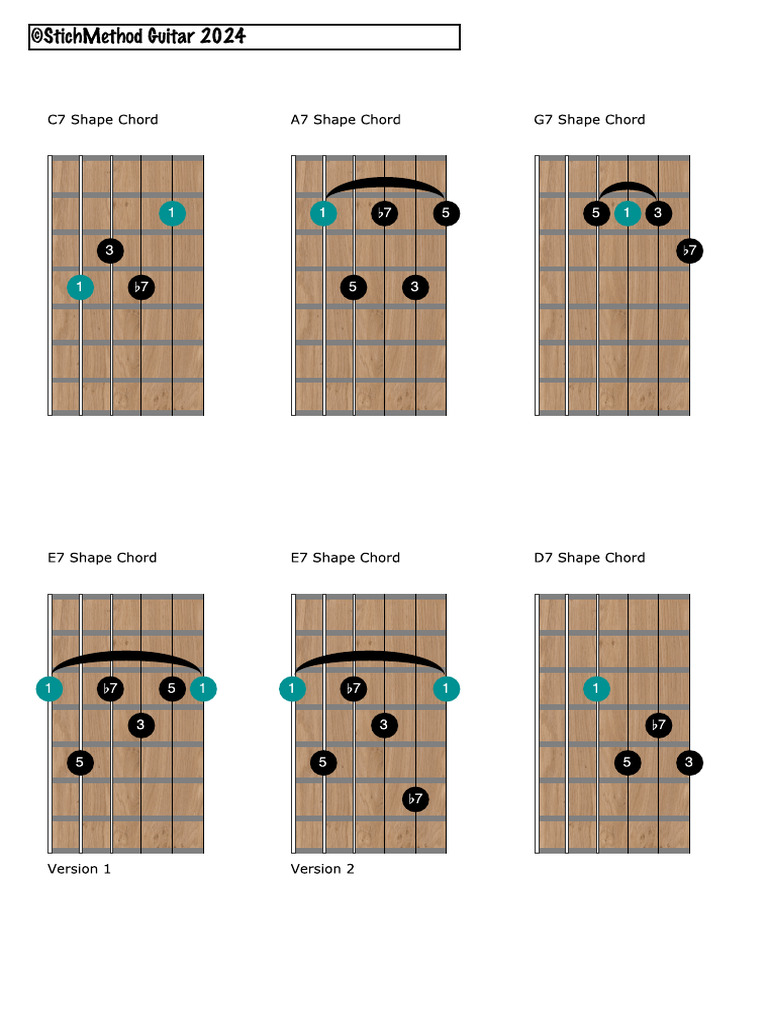 CAGED 7th | PDF