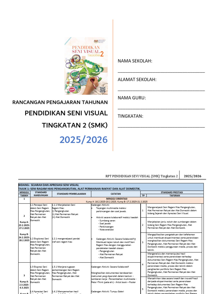3 RPT PSV Tingkatan 2 SMK 2025 2026 by Rozayus Academy# 1 1 | PDF