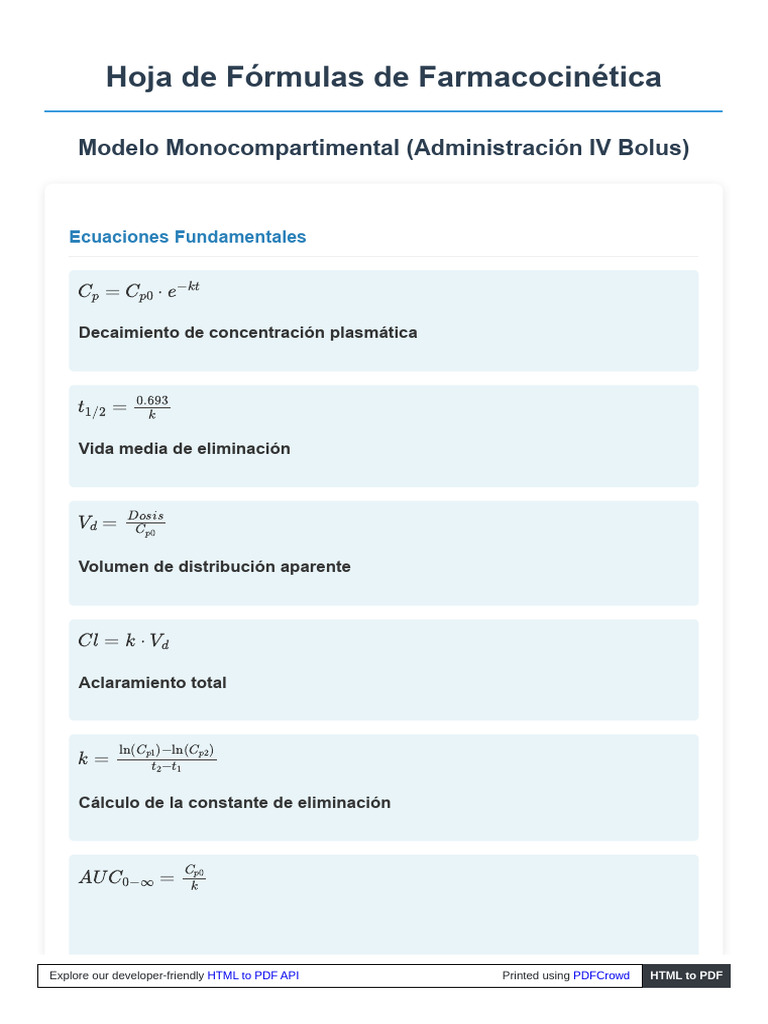 Fórmulas de Farmacocinética IV Bolus | PDF | Farmacocinética | Ciencias ...