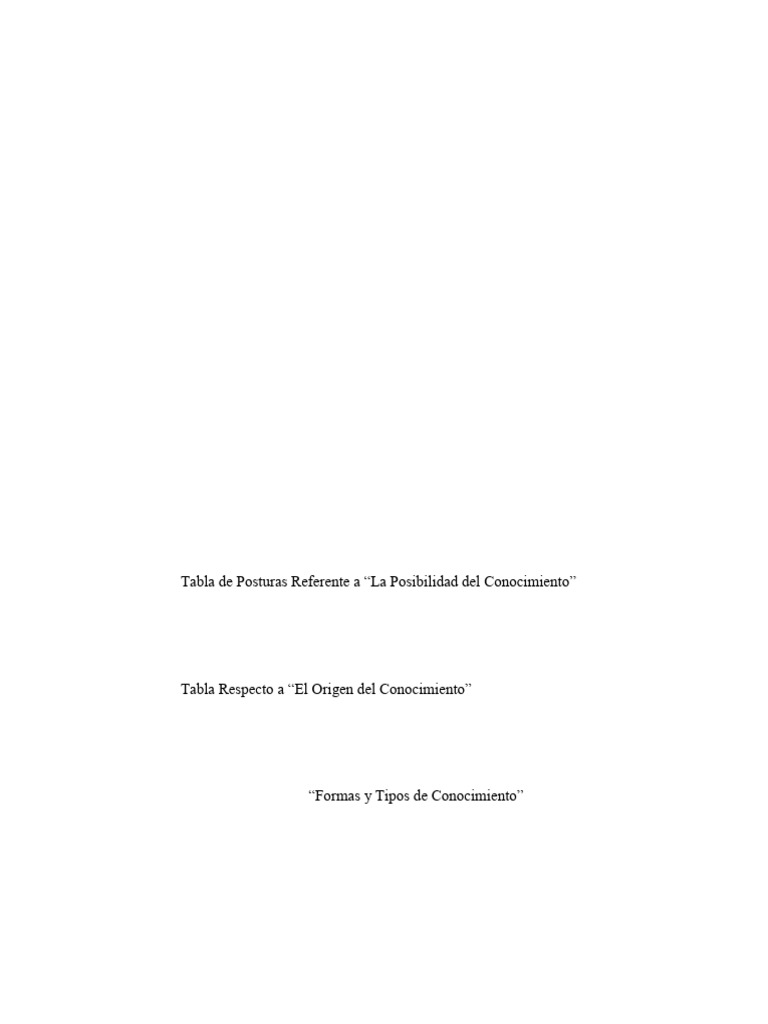 Investigación - El Problema Del Conocimiento | PDF | Conocimiento | Verdad